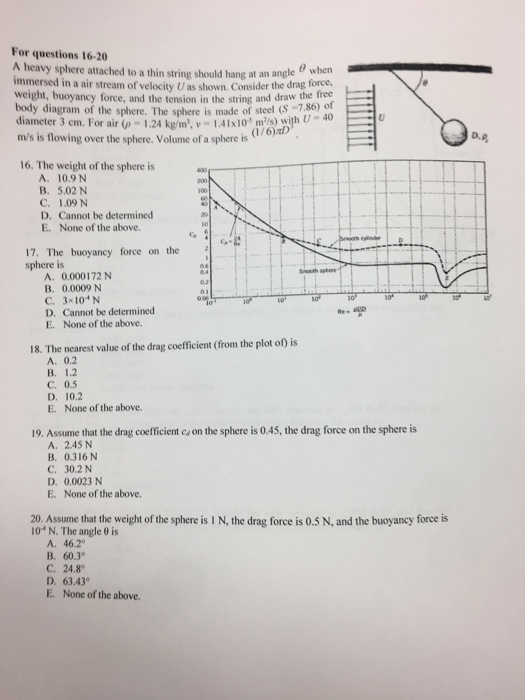 Solved A heavy sphere attached to a thin string should hang | Chegg.com