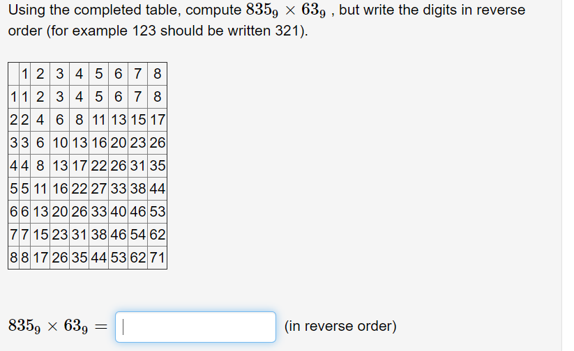 Solved Using the completed table, compute 835, x 639 , but | Chegg.com