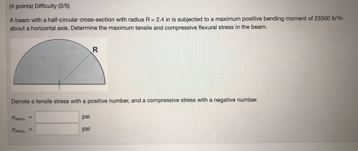 Solved A beam with a half-circular cross-section with radius | Chegg.com