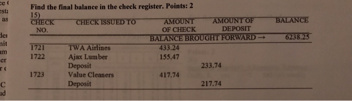 Solved Find the final balance in the check register. | Chegg.com