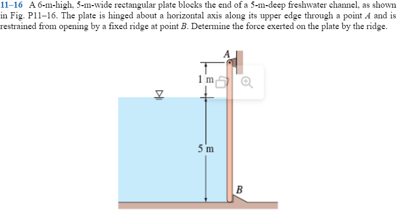 Solved 11-16 A 6 -m-high, 5-m-wide rectangular plate blocks | Chegg.com
