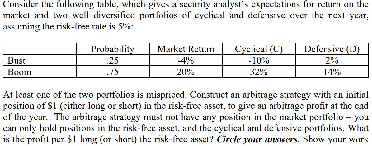 Consider the following table, which gives a security | Chegg.com