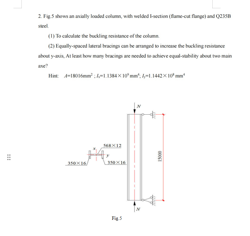 Solved Fig. 5 ﻿shows an axially loaded column, with welded | Chegg.com