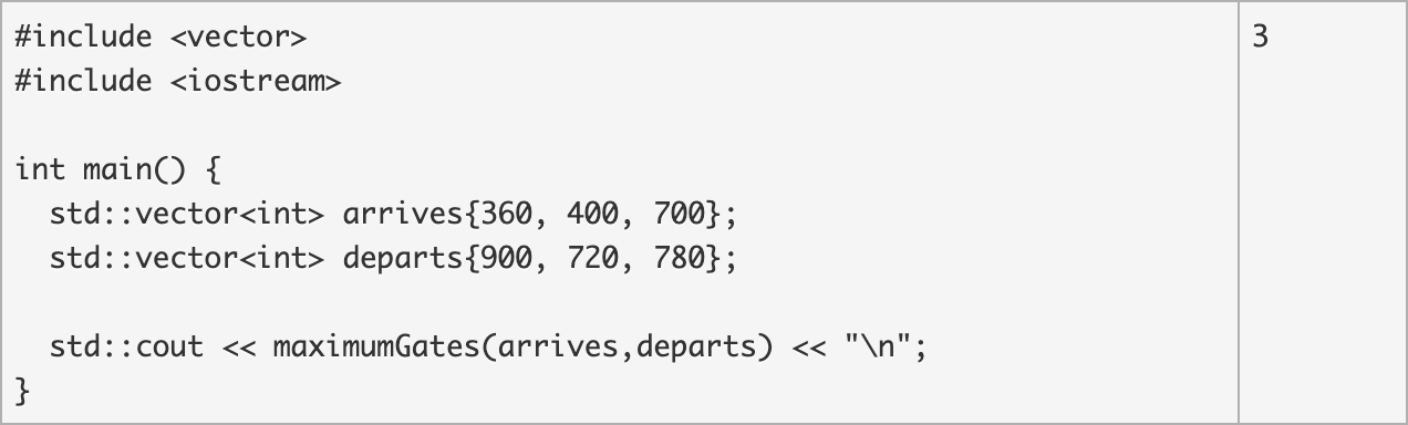 Solved The arrival and departure times of planes at an | Chegg.com