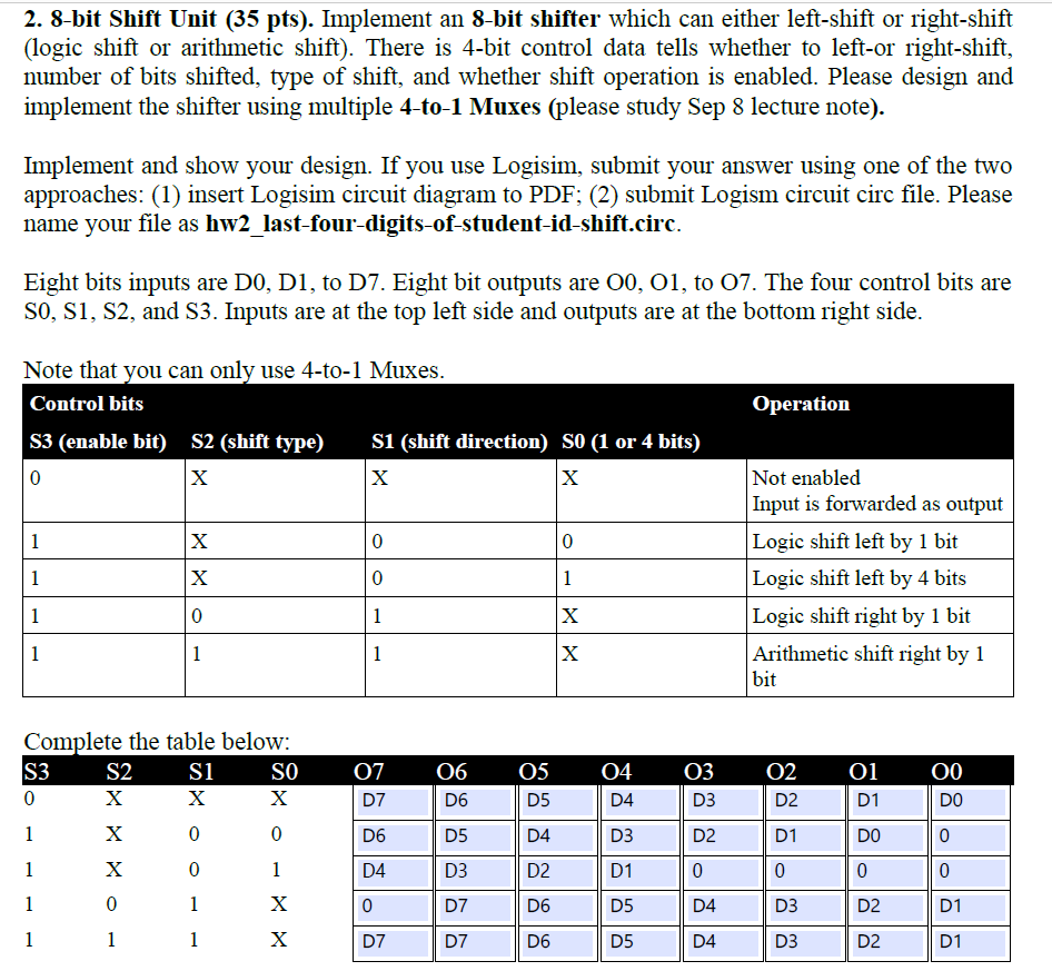 2. 8-bit Shift Unit (35 pts). Implement an 8-bit | Chegg.com