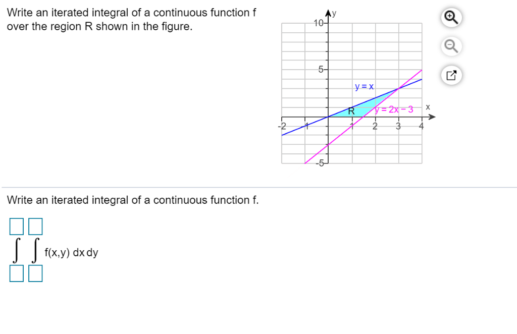 Solved Write an iterated integral of a continuous function f | Chegg.com