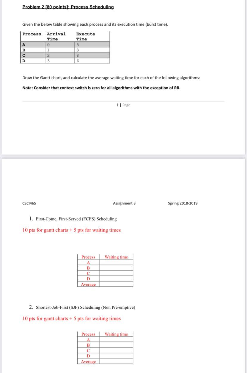 Solved Problem 2 [80 points]: Process Scheduling Given the | Chegg.com
