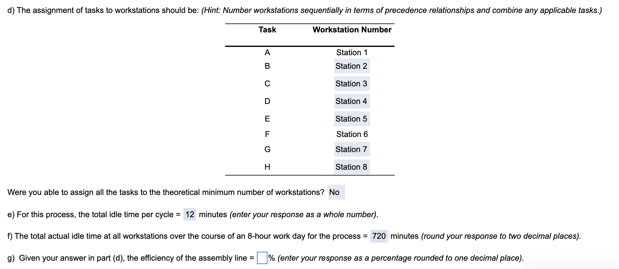 Solved Illinois Furniture, Inc., produces all types of | Chegg.com