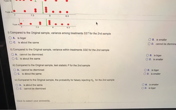 Solved The dotplots below are data measuring the amounts of | Chegg.com
