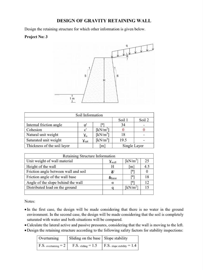 DESIGN OF GRAVITY RETAINING WALL Design the retaining | Chegg.com