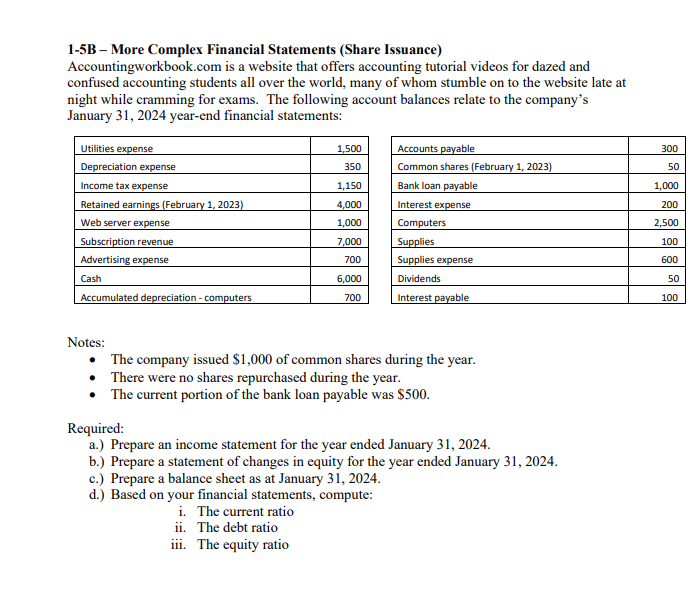 Solved 1-5B - More Complex Financial Statements (Share | Chegg.com