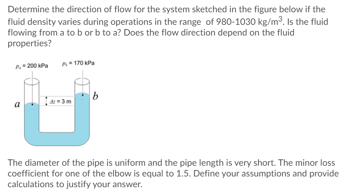 Solved Determine the direction of flow for the system | Chegg.com