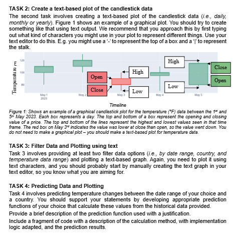 Solved TASK 2: Create a text-based plot of the candlestick | Chegg.com