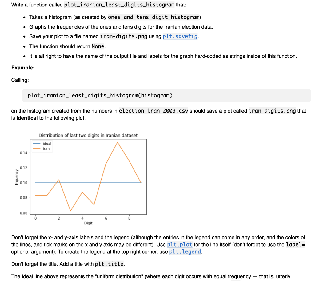 Solved Write a function called | Chegg.com