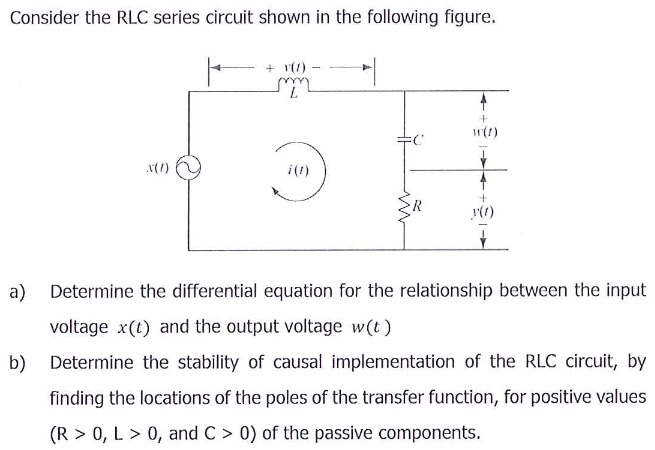 Solved Consider the RLC series circuit shown in the | Chegg.com