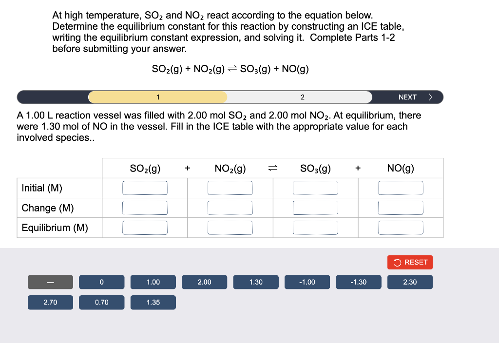 Solved At high temperature, SO₂ and NO₂ react according to | Chegg.com