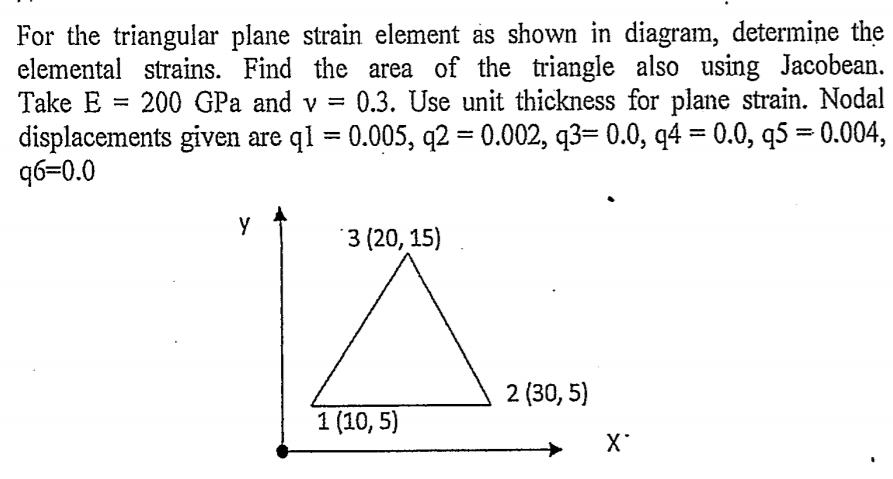 Solved For the triangular plane strain element as shown in | Chegg.com
