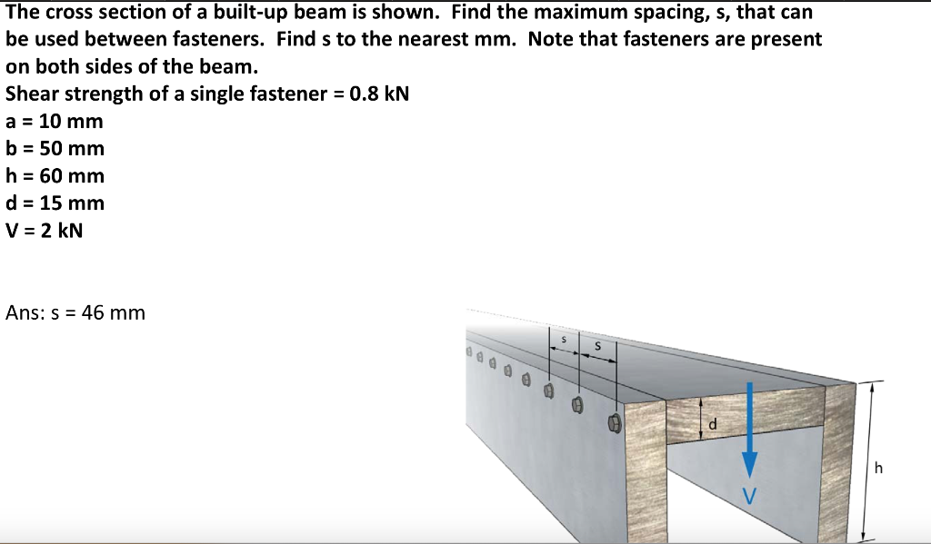 Solved The cross section of a built-up beam is shown. Find | Chegg.com