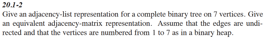 Solved Give an adjacency-list representation for a complete | Chegg.com