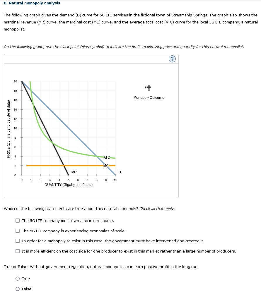 Solved 6. Examples of price discrimination Complete the | Chegg.com