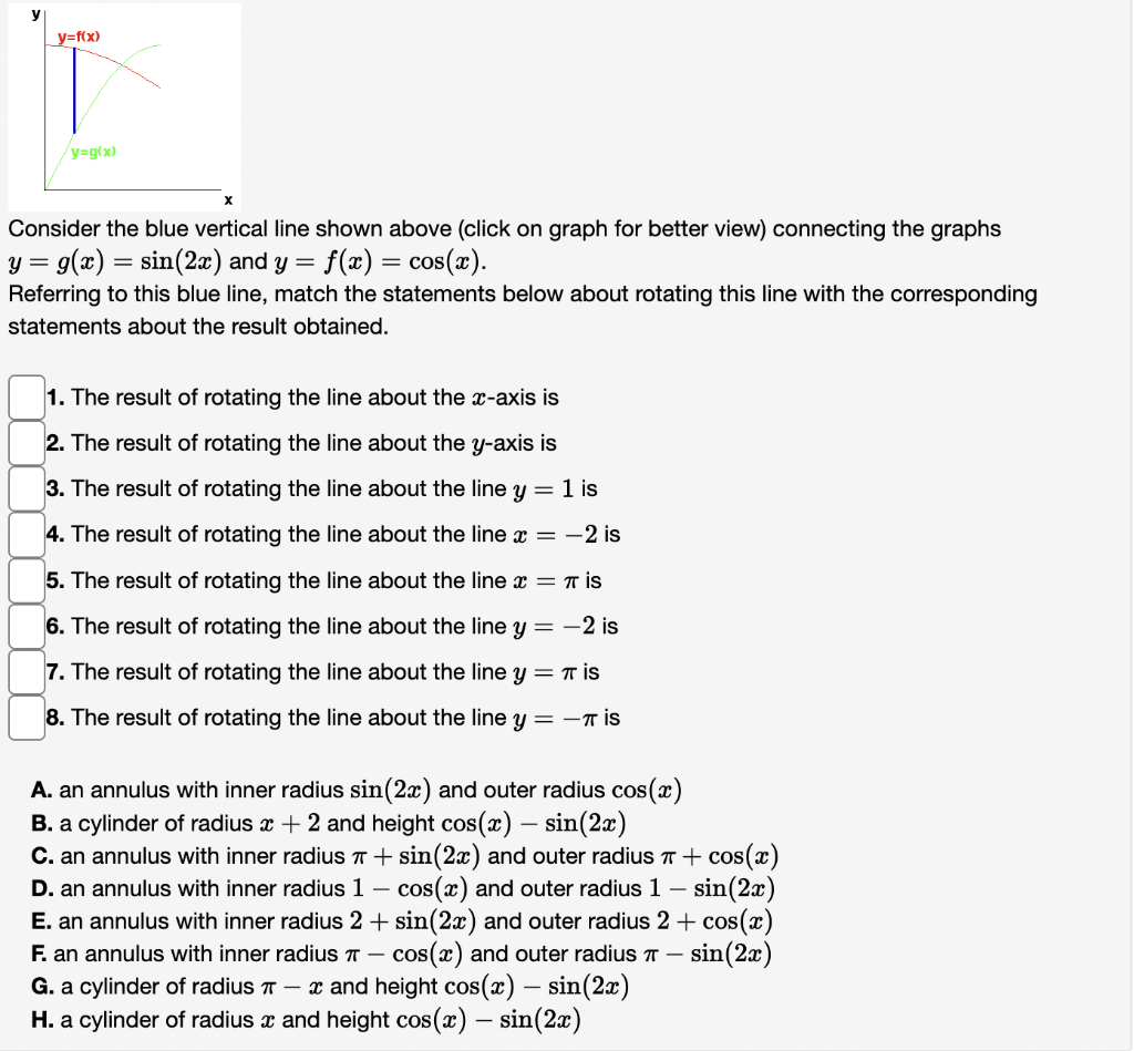Solved Consider the blue vertical line shown above (click on | Chegg.com