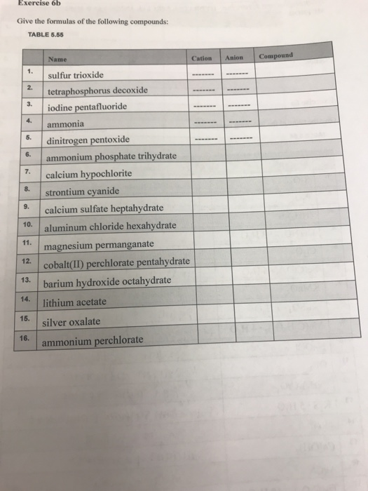 Solved Exercise 6b Give the formulas of the following | Chegg.com