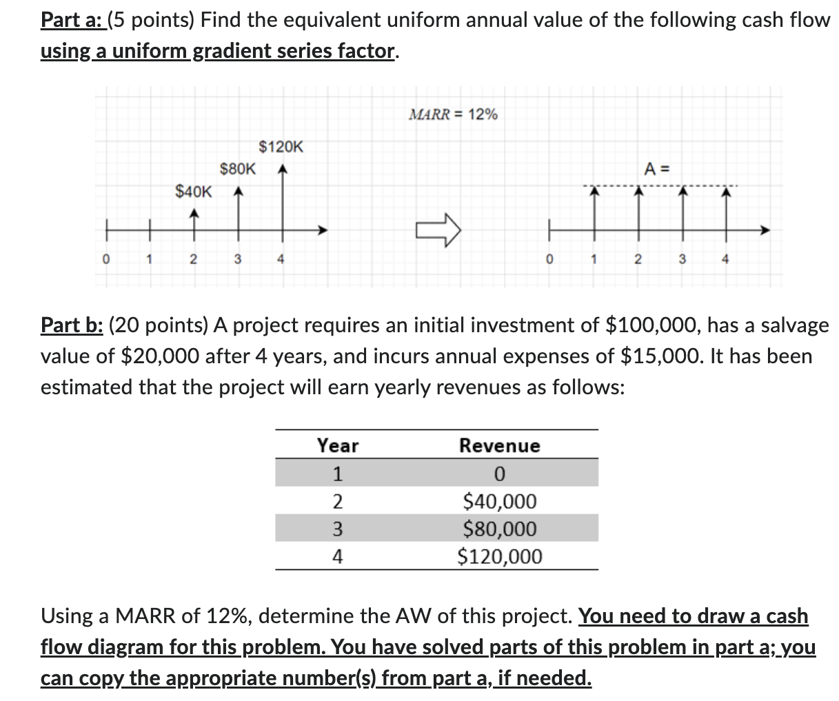 Solved Part a: (5 points) Find the equivalent uniform annual | Chegg.com
