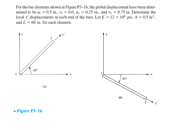 Solved For the bar elements shown in Figure P3–16, the | Chegg.com