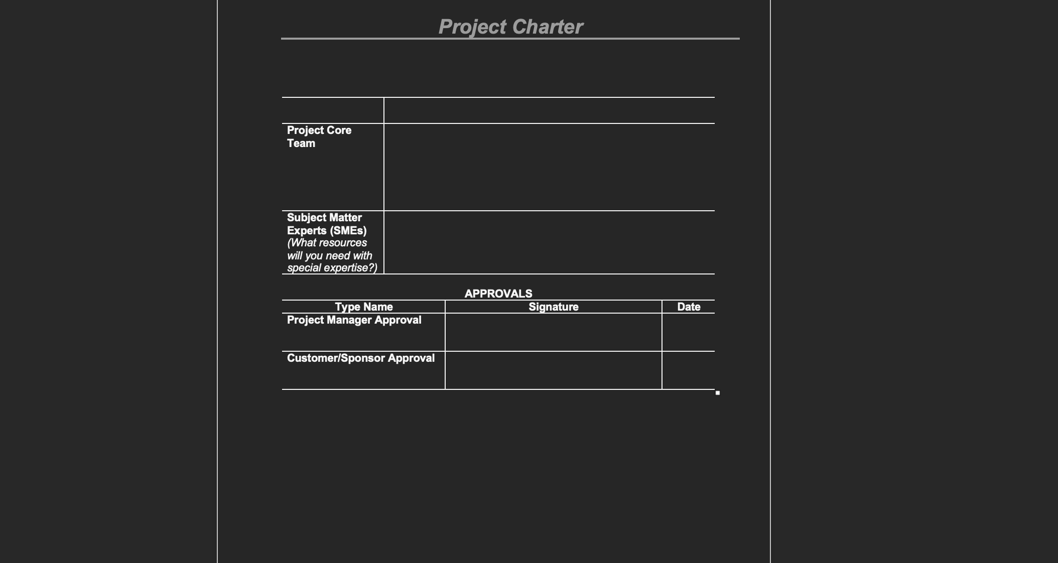 Solved DescriptionAdditional InformationAfter completing | Chegg.com