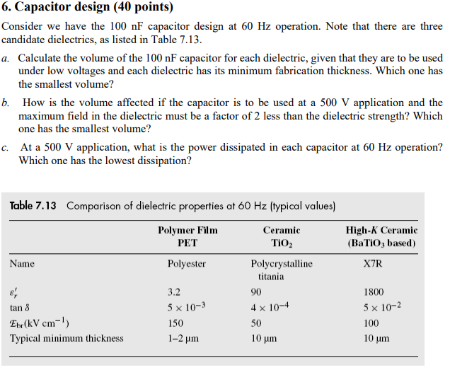 Solved 6. Capacitor design (40 points) Consider we have the | Chegg.com