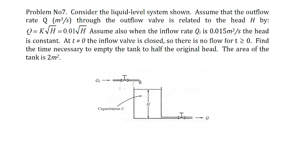 Solved Problem No7. Consider the liquid-level system shown. | Chegg.com