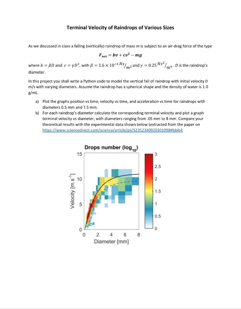 Solved Terminal Velocity of Raindrops of Various Sizes As we | Chegg.com