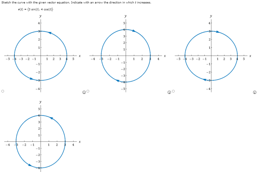 Solved Sketch the curve with the given vector equation. | Chegg.com