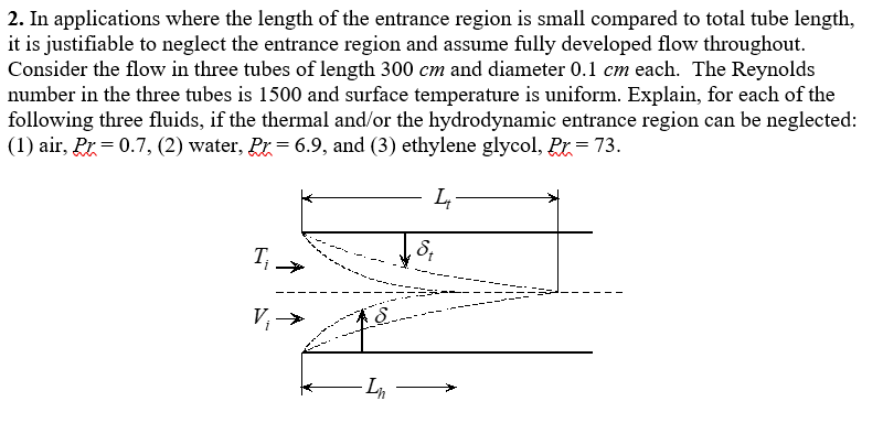 Solved 2. In applications where the length of the entrance | Chegg.com