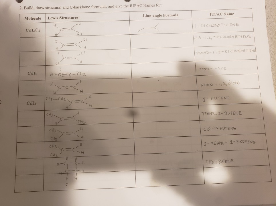 Solved 2. Build, draw structural and C-backbone formulas, | Chegg.com