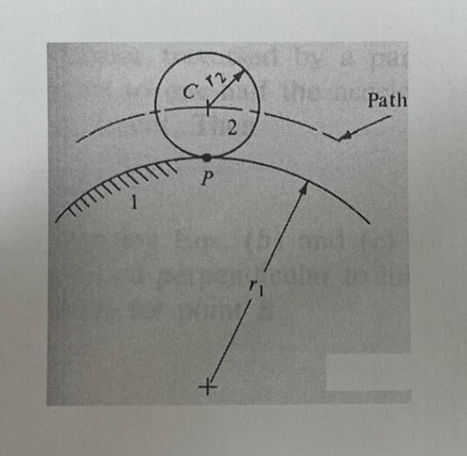 Solved (MECHANISM DESIGN) In the figure below, a coin with a | Chegg.com