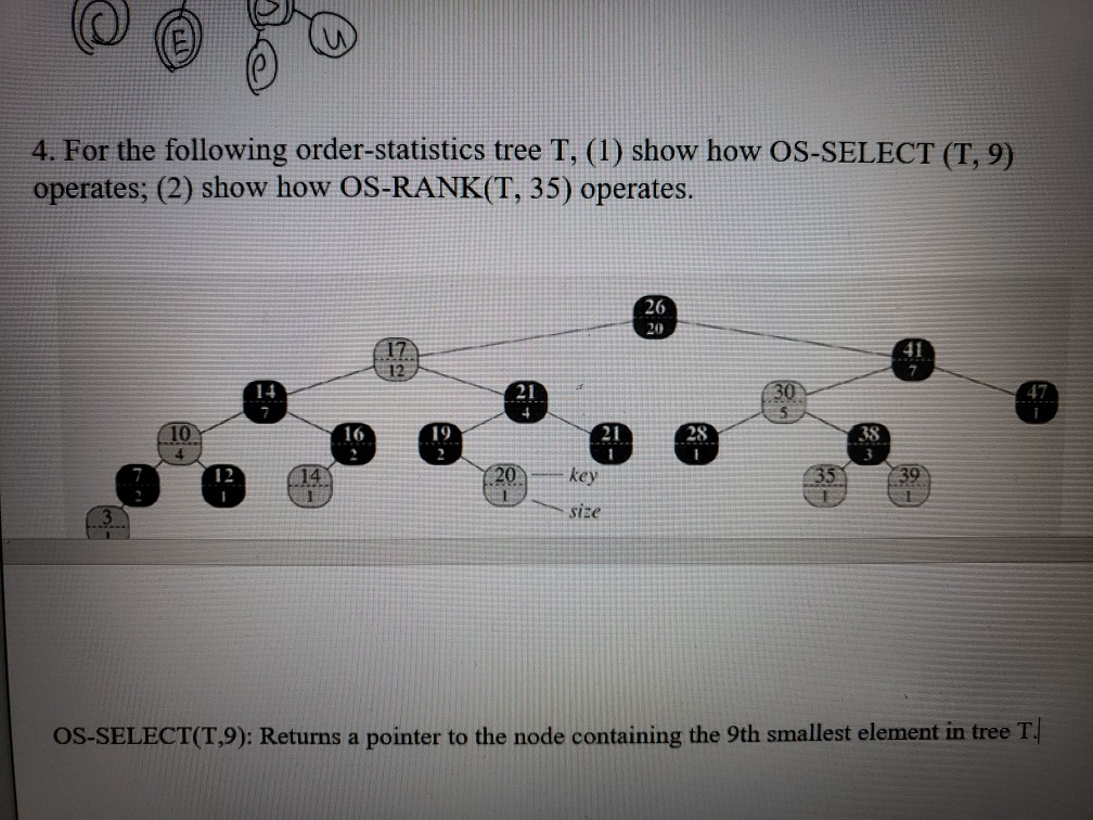 Solved UW 4. For the following order-statistics tree T, (1) | Chegg.com