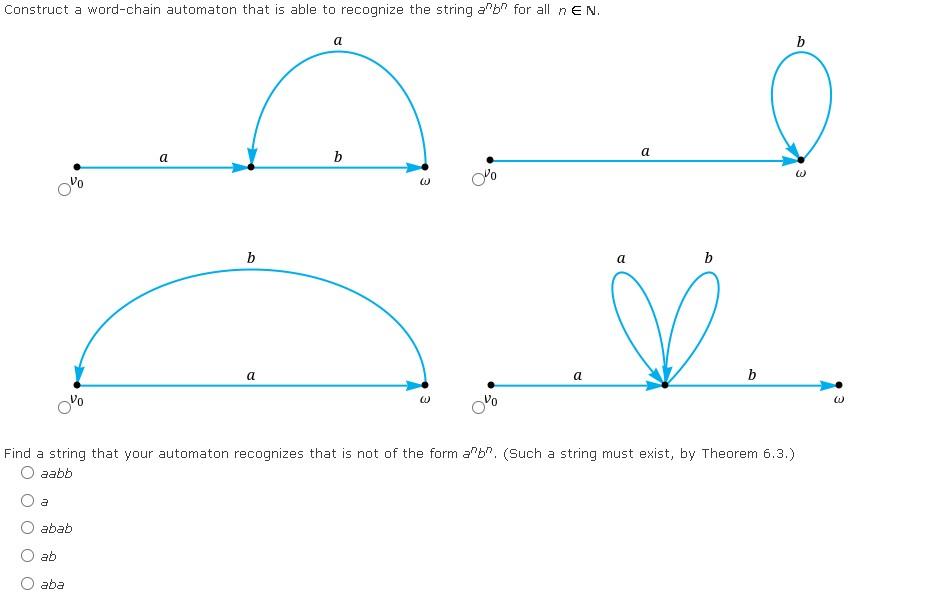 Solved Find a string that your automaton recognizes that is | Chegg.com
