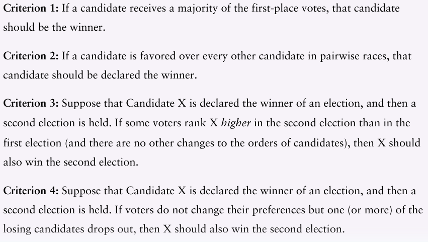 Solved You should notice that the winners for the point | Chegg.com