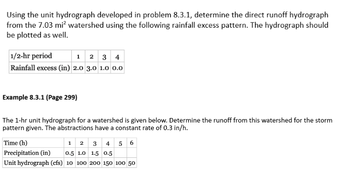 Solved Using the unit hydrograph developed in problem 8.3.1, | Chegg.com