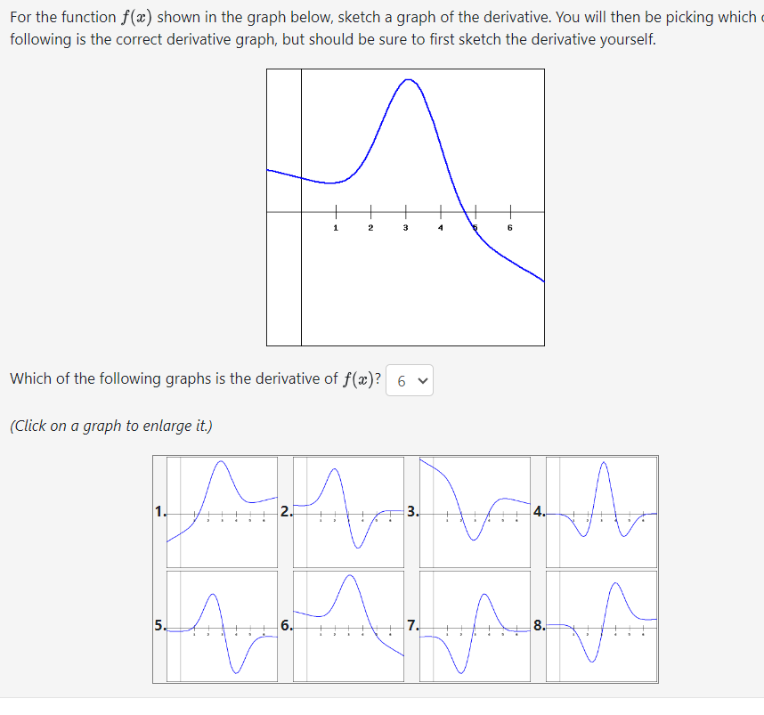 Solved For the function f(x) ﻿shown in the graph below, | Chegg.com