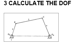Solved 3 CALCULATE THE DOF | Chegg.com