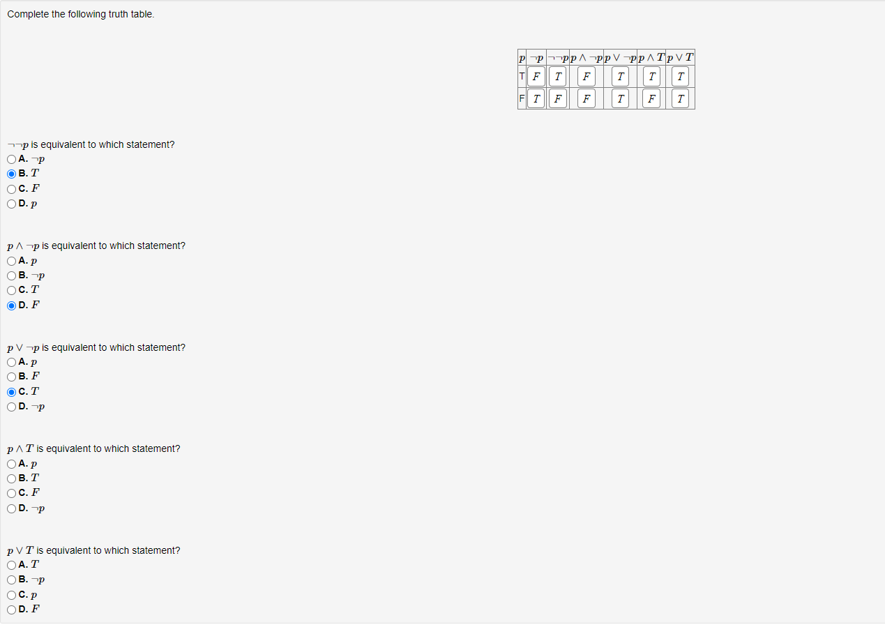 Solved Complete the following truth table. ¬¬p is equivalent | Chegg.com
