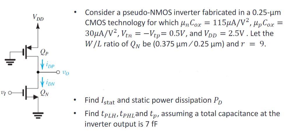 Solved Consider a pseudo-NMOS inverter fabricated in a | Chegg.com