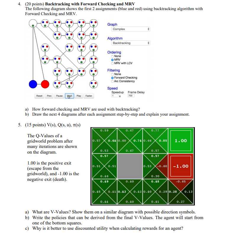 Solved Draw the next 4 diagrams after each assignment | Chegg.com
