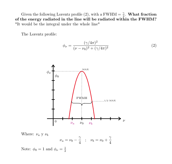 Solved Given the following Lorentz profile (2), with a FWHM | Chegg.com