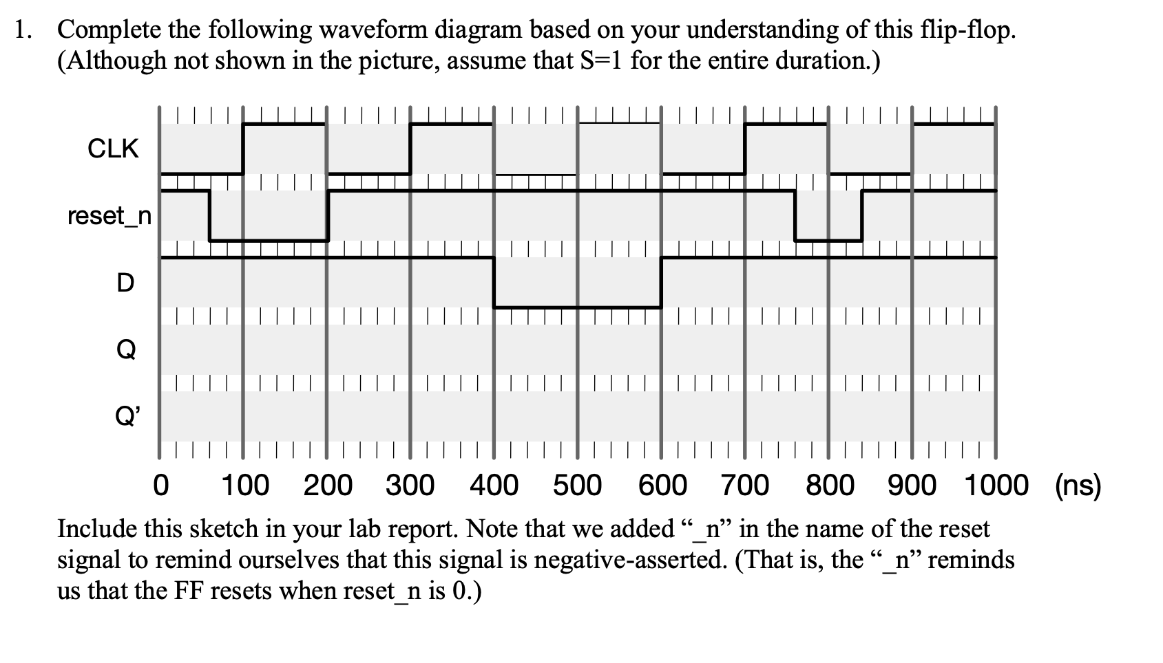 Solved 1. Complete the following waveform diagram based on | Chegg.com