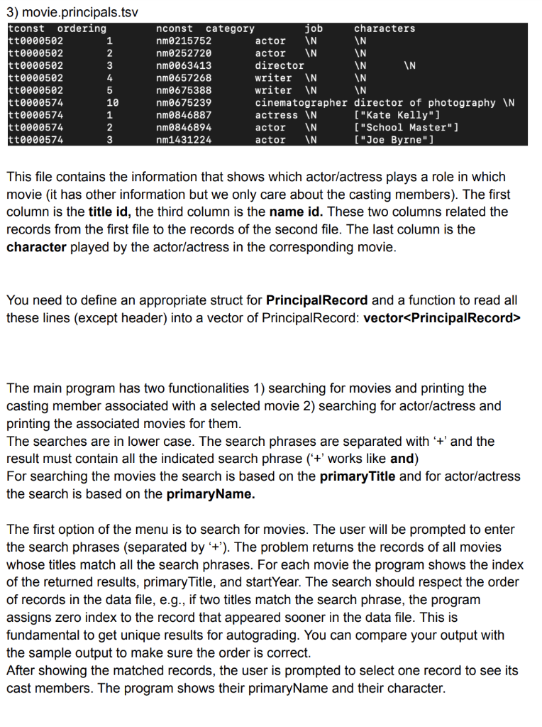 PLEASE IN C++ ONLY: TSV FILES ARE IN THE SCREENSHOT, | Chegg.com