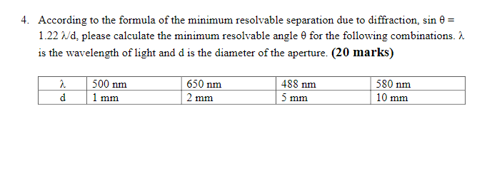 Solved 4. According to the formula of the minimum resolvable | Chegg.com