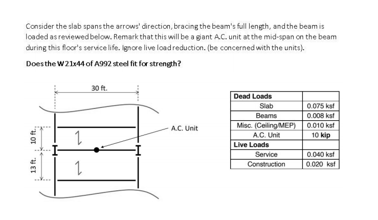 Consider the slab spans the arrows' direction, | Chegg.com